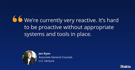 Reactive To Proactive Mastering The Art Of Small Legal Team Success