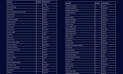 News Sma Abacus Japanese Abacus And Brain Development Programme My Application