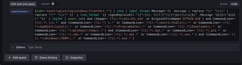 A Guide To Cyber Threat Hunting With Promtail Grafana Loki Sigma And Grafana Cloud Grafana Labs