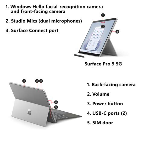 What Ports Are On A Surface Pro 9 5g