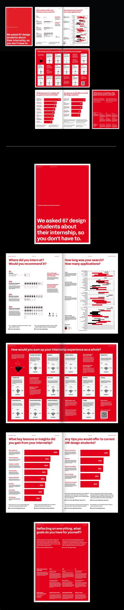 The Design Insider Your Internship Guide — Information Is Beautiful Awards
