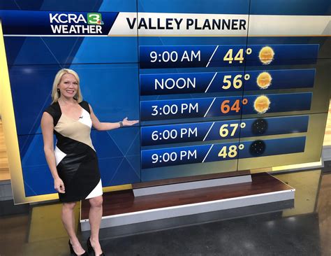 Dedicated To The Hottest Weathercasters Around The World