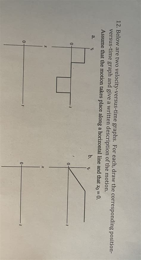 Solved 12 Below Are Two Velocity Versus Time Graphs For