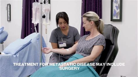 Understanding Osteosarcoma Bone Cancer Types Prognosis And Treatment Youtube