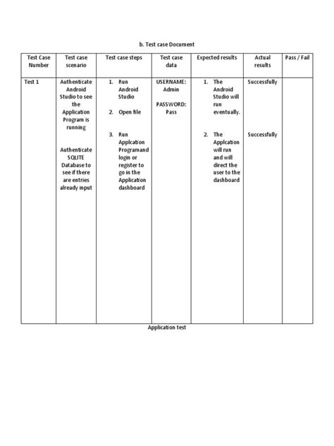 B Test Case Pdf Computers