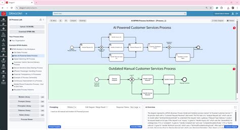 Ai Bpmn Process Architect Tool Dragon1 Software