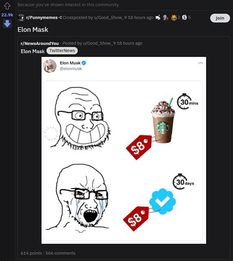 Ju From R Funnymemes This Meme Is Not Funny R Justunsubbed