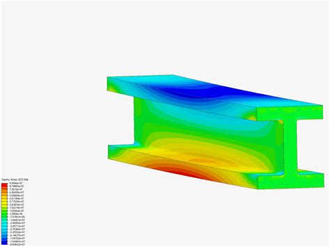project assignment 2 question 4 by kwesseln simscale