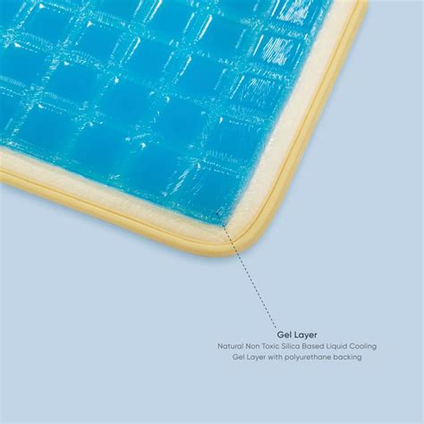 Theramed Cooling Gel Mattress Pad