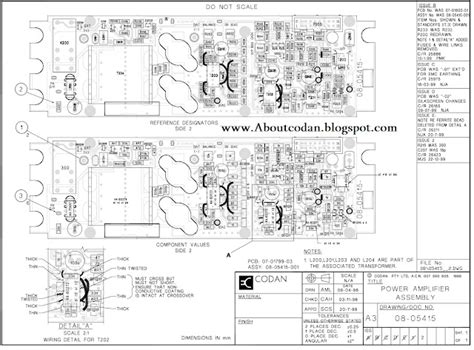 Everything About Codan Codan Ngt Linear Power Amplifier And Pa Filter