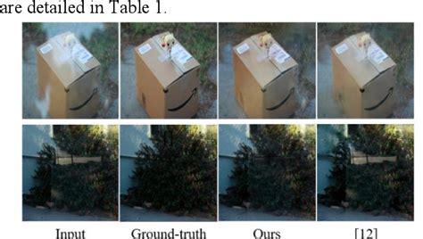 Table 1 From Area Aware Reflection Detection And Removal For Single