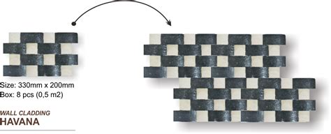 Apa Itu Wall Cladding Pmj Mosaic