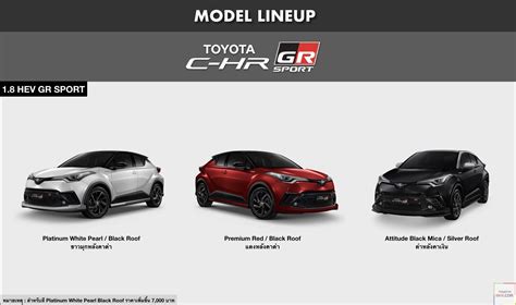 โปรโมชั่น Toyota C Hr Gr Sport 2022 ดาวน์ถูก 59 950 ป้ายแดง Toyota Bkk