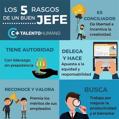 Robert Oliver Posted On Linkedin