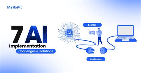 Top 7 Challenges Of Ai Implementation In 2026 With Solutions