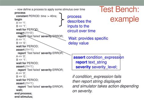 Fpga Based System Design Ppt Download