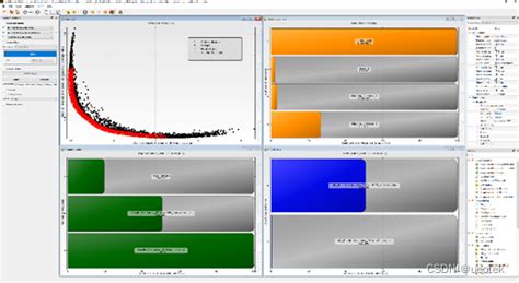 Ansys Speos Optislang Backlight Panel Design Optimization The Home Of Engineering And Sciences
