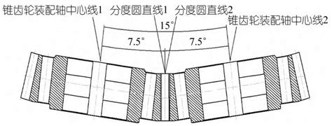 Detection And Analysis Of Straight Bevel Gear Meshing Zhy Gear