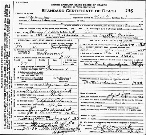 Job Warrick Sr Wayne County Nc