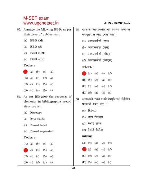 2020 Library Science Mh Set Paper 2