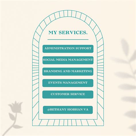 Heres An Insight Into The Services I Will Be Offering Once I Have
