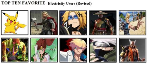 Mlp Vs Capcom User Profile Deviantart