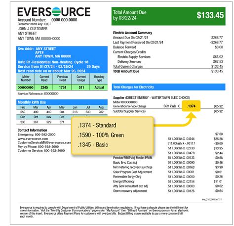 Example Eversource Bill