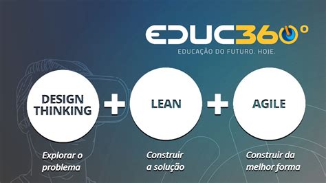 Educ360 Training