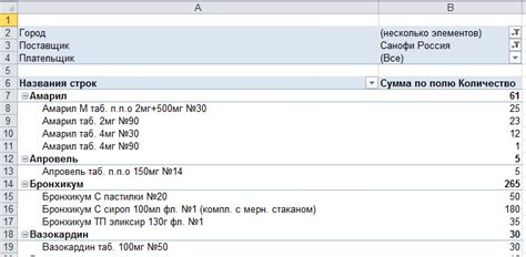 vba excel сводная таблица макрос Блог о рисовании и уроках фотошопа