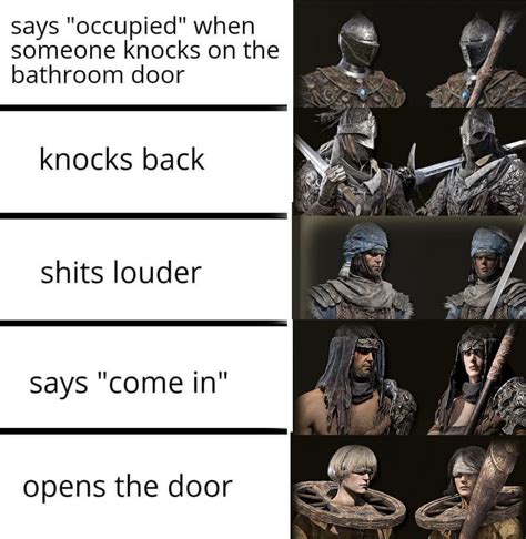 Starring Class Alignment Chart Reldenring