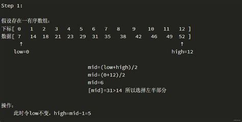 二分查找（有蓝桥杯配题）二分查找 题目 Csdn博客