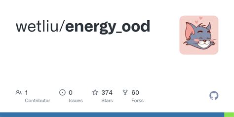 Energy Ood Cifar Snapshots Energy Ft Cifar100 Wrn S1 Energy Ft Epoch 9