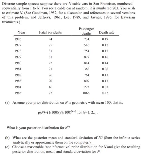 solved discrete sample spaces suppose there are n