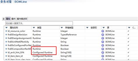 The Difference Between Runtime And Configured Runtime