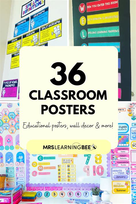 Transform Your Classroom With These Vibrant Wall Posters And Display In 2025 Printable