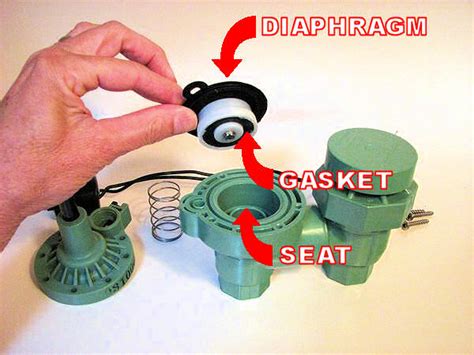 How To Repair A Irrigation Solenoid Valve