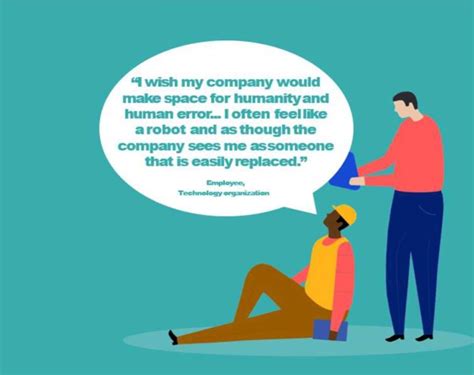 Recurrent Neural Network Rnn And Lstm Machine Learning