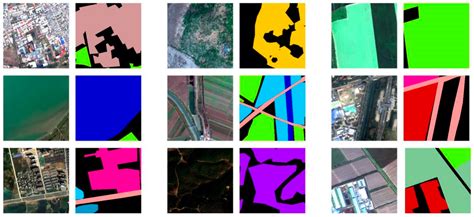 Dual Path Attention Net For Remote Sensing Semantic Image Segmentation