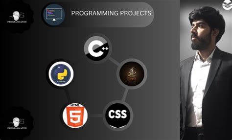 Help In Programming Projects By Rayyanattaullah Fiverr