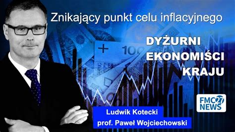 Ludwik Kotecki Paweł Wojciechowski Znikający Punkt Celu Inflacyjnego