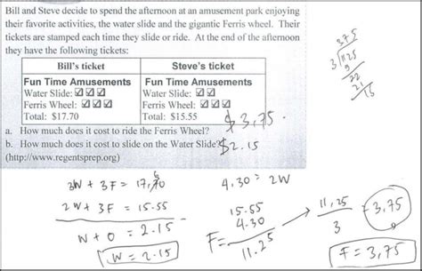 The Solution Of First Two Variable Linear Equation Problem Download Scientific Diagram