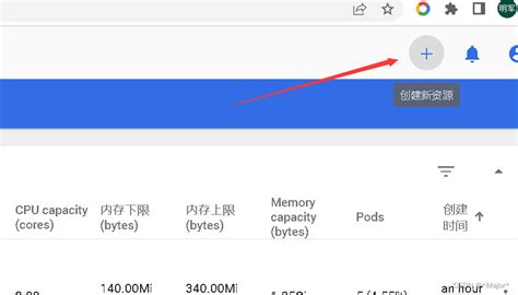 基于腾讯云的kubernetes集群搭建kubernetesrepo 腾讯云 Csdn博客