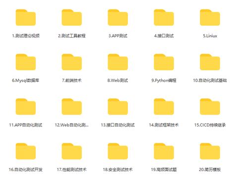 熬夜整理的自动化测试框架结构图【14张】，值的一看 自动化测试框架平台化设计 Csdn博客