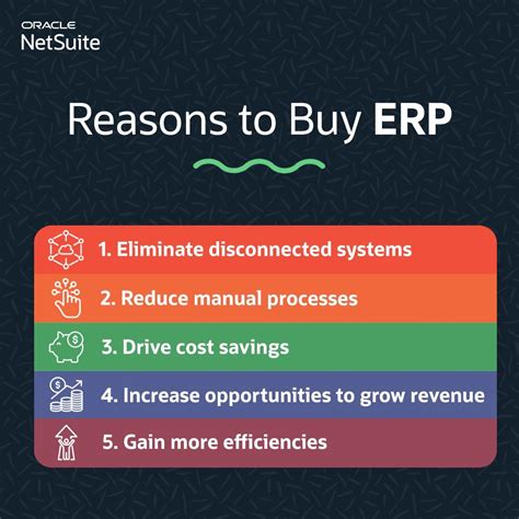 Saritha R On Linkedin Erp Erp Oracle Acl Netsuitethebest