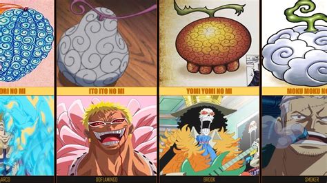Helmeppo One Piece Devil Fruit At Alexander Hickson Blog