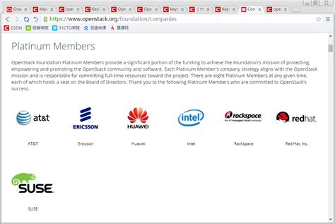 Openstack Nova详解 Csdn博客