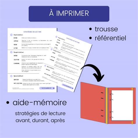 Stratégies Lecture Prédiction Inférence Lire Textes Variés By Mots Pour Tous