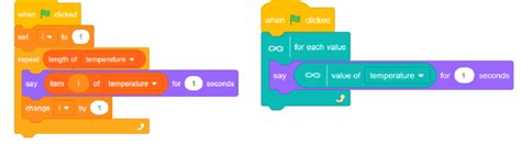 code that iterates over the values of a list with traditional scratch