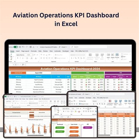 Solar Energy Kpi Dashboard In Excel Next Gen Templates