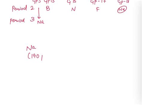 Solved 2 Marks Rank The Following Atoms In Order Of Their First